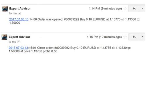 Send Mail Demo Free Download Trading Utility For Metatrader 4