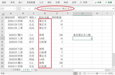 Excel Count 系列函數懶人包，讓你統計數量更方便快速 俞果 3c 丼