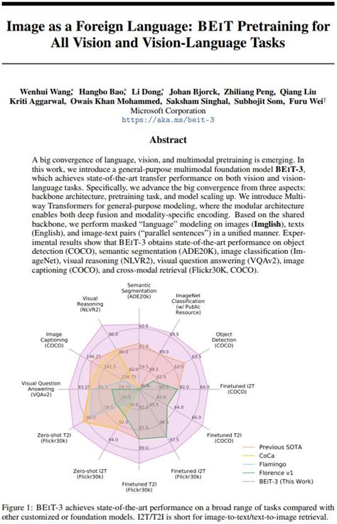 Furu Wei On Linkedin Tldr Beit 3 Masked Data Modeling Multiway