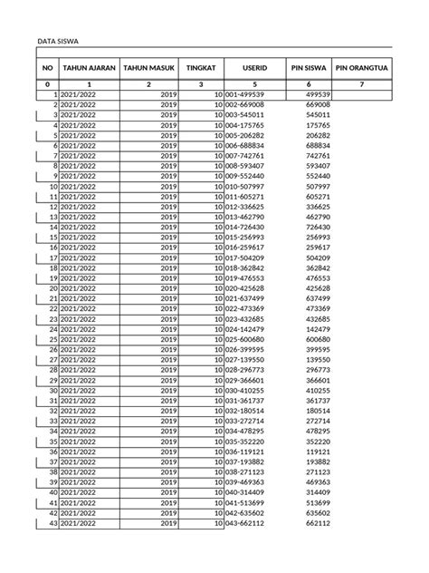 Format Import Siswa 2 Pdf