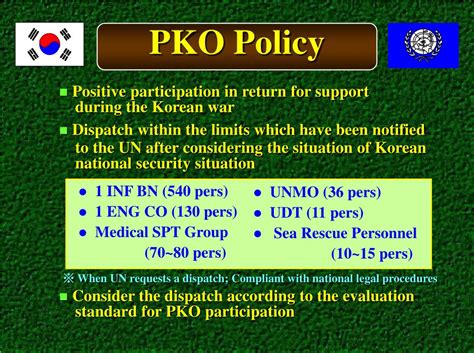 Ppt Rok Jcs Powerpoint Presentation Free Download Id 4083764