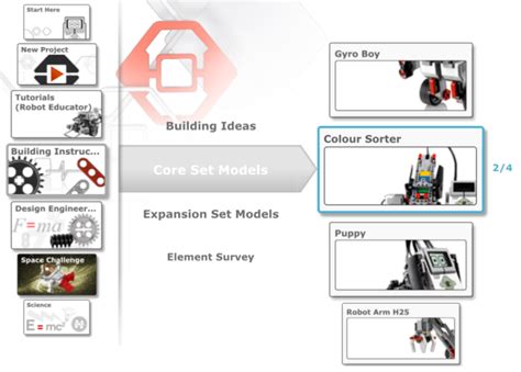 Lego Mindstorms Ev3 Model Analysis Color Sorter Part 1 The Coding Fun
