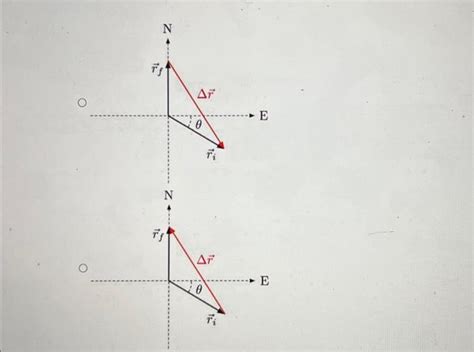 Solved A Flagpole Sits At The Center Of A Playground