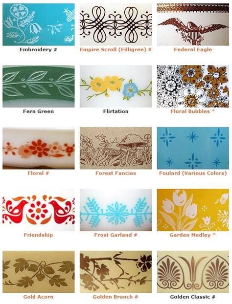 Vintage Pyrex Pattern Names And Examples Pyrex Patterns Pyrex