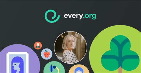 Jiwon Mins Donations