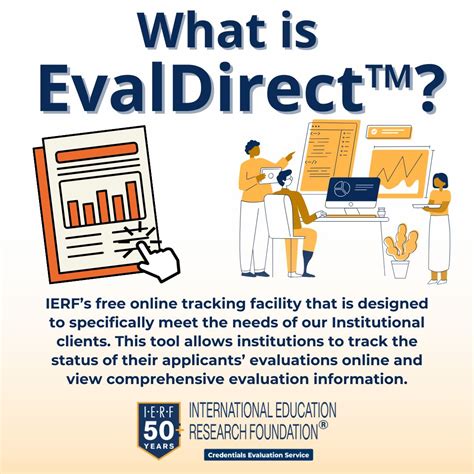 Looking To Streamline Your Evaluation Process Lets Chat Email Us At