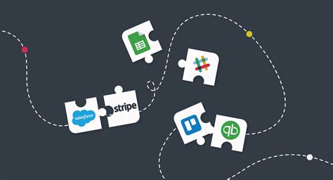 Iot Devices And Integration Services