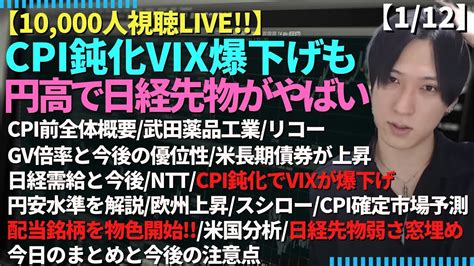 【cpi鈍化vix爆下げでも日経先物がヤバイ円高爆進130円下回るユーロ上昇バンドウォークcpi確定と今後の市場予測配当
