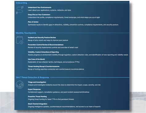 Managed Extended Detection And Response Mxdr And Security Operations Center Soc Shop Stealth