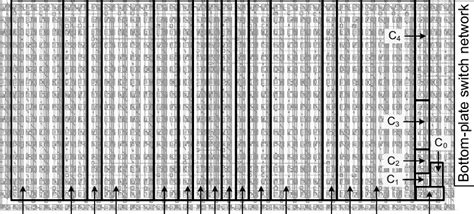 5 Layout Of The Capacitor Array Which Follows A Partial Download