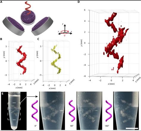 Compact Ultrasonic Holographs For Single Step Assembly Of Matter In 3d