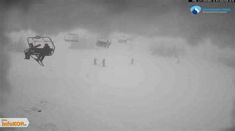 Kopaonik Infokop Ski Cameras