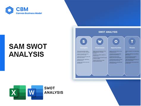 Streamline Your Swot Analysis Sam Template