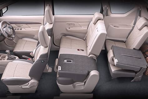 Maruti Ertiga On Road Price In Mohali Nangal Kharar Rupnagar