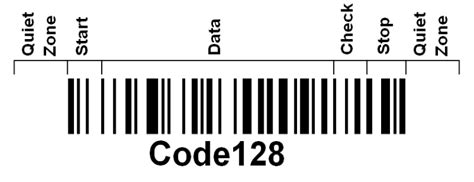 Barcode Code 128 Gototags