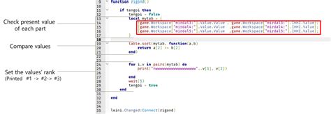 Why This Tablesort Script Work Strangely Scripting Support