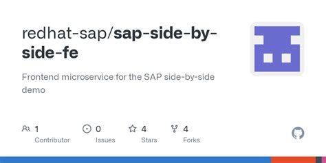 GitHub Redhat Sap Sap Side By Side Fe Frontend Microservice For The SAP Side By Side Demo