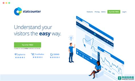 Statcounter 网站访问回放与数据统计分析工具 网络探索者