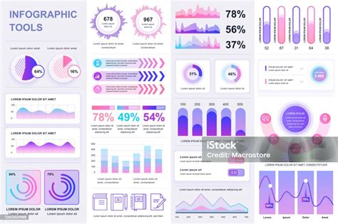 Bundle Infographie Ui Ux Éléments Kit Différents Graphiques Diagrammes