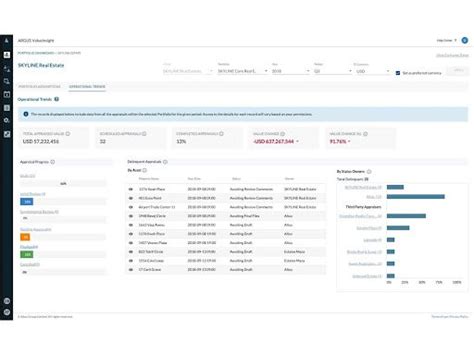 Argus Modeling Mastering Financial Insights