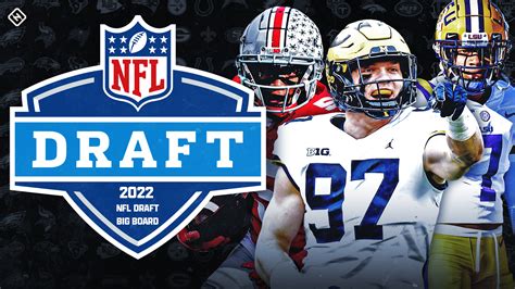 Nfl Draft Prospects 2022 Final Big Board Of Top 200 Players Overal