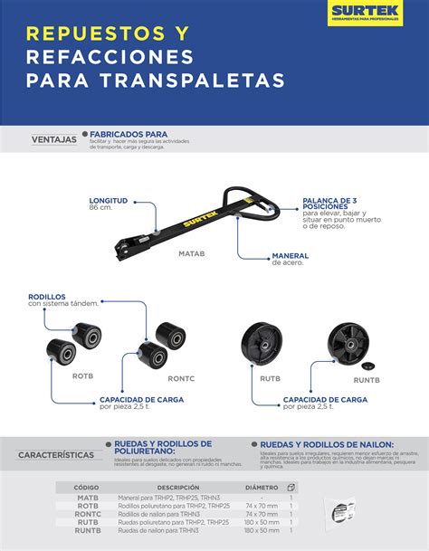 Surtek Matb Matb Truper Repuesto De Maneral Para Transpaleta Trhp2