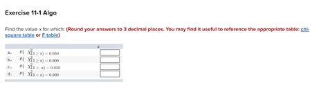 Solved Exercise Algo Find The Value X For Which Round Chegg