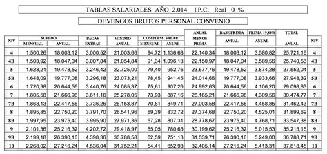 ESK ALUDIUM Junio 2015
