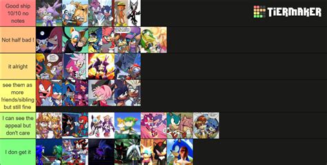 Sonic Ships Ranking Tier List Community Rankings Tiermaker