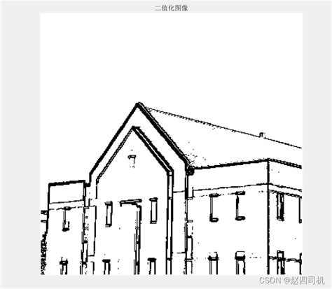 【计算机视觉】图像分割与特征提取——基于roberts、prewitt、sobel算子的图像分割实验图片分割与特征提取 Csdn博客