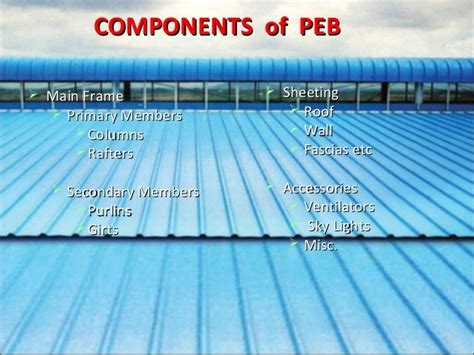 Peb Presentation