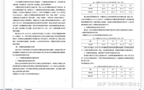 本科会计毕业论文财务管理毕业论文会计财务管理论文选题 知乎