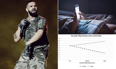 Raunchy Lyrics Encourage Sexting In Teen Babes Study Finds Daily Mail Online