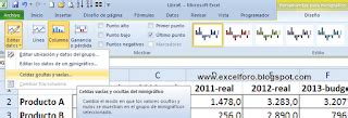 Trabajar con Minigráficos o Sparklines en Excel 2010 EXCEL FORO