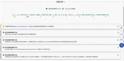 Java Gc日志分析 Gc暂停时间长 阿里云开发者社区