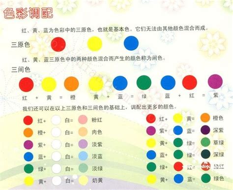 颜色变化调配颜色调配色谱 伤感说说吧