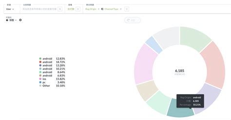 Multiple Breakout Pie Chart · Issue 8563 · Metabasemetabase · Github