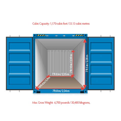 Ft Container Internal Dimensions Store Anything