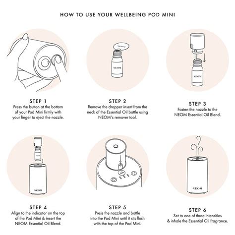 Ideal For Smaller Spaces The Neom Wellbeing Pod Mini Essential Oil