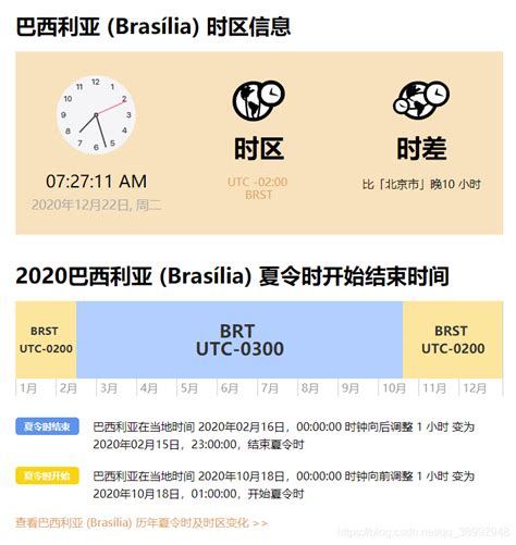 Springboot 时区问题设置springboot设置时区 Csdn博客