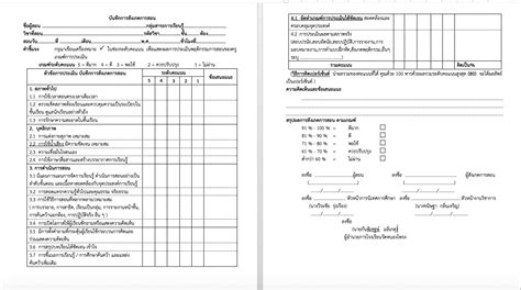 หัวข้อการประเมิน บันทึกการสังเกตการสอน ครูเชียงราย