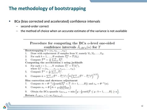 Ppt Higher Order Confidence Intervals For Stochastic Programming