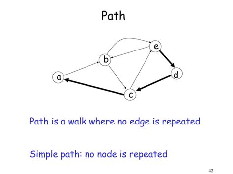 Lecture 1 Introduction To Language Theory And Finite Automata Ppt