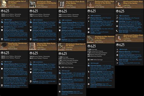 Ultimate Pvp Account Maxed Crafter 7 Bis Builds Dream Account