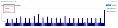 View And Investigate Traces Sumo Logic Docs