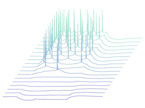 Color Mixer · Issue 361 · Scottplotscottplot · Github