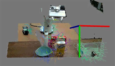 result different during inference · issue 13 · nvlabs contact graspnet
