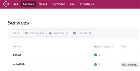 Updated Using Consul For Service Discovery In Multiple Data Centers