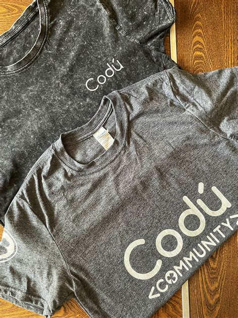 Codú Community Coducommunity Twitter