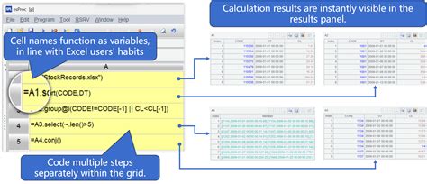 Most Friendly To Excel Users Most Interactive Data Analysis Programming Esproc Spl